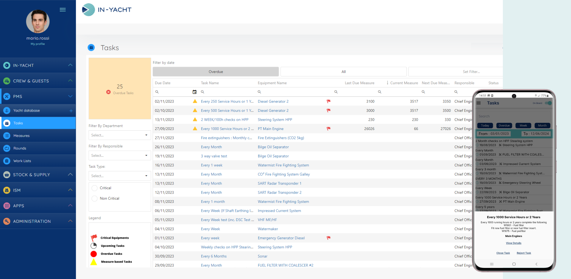 Features of the software IN-YACHT